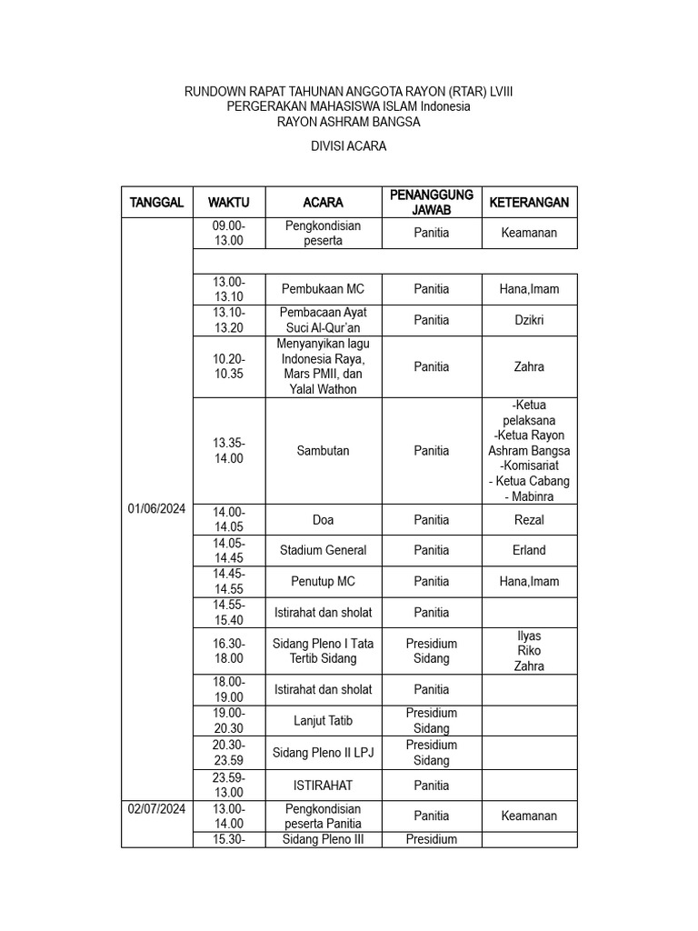Rundown Rapat Tahunan PMII Rayon | PDF