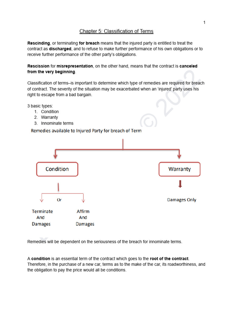 Chapter 5 - Classification of Terms | PDF | Breach Of Contract ...