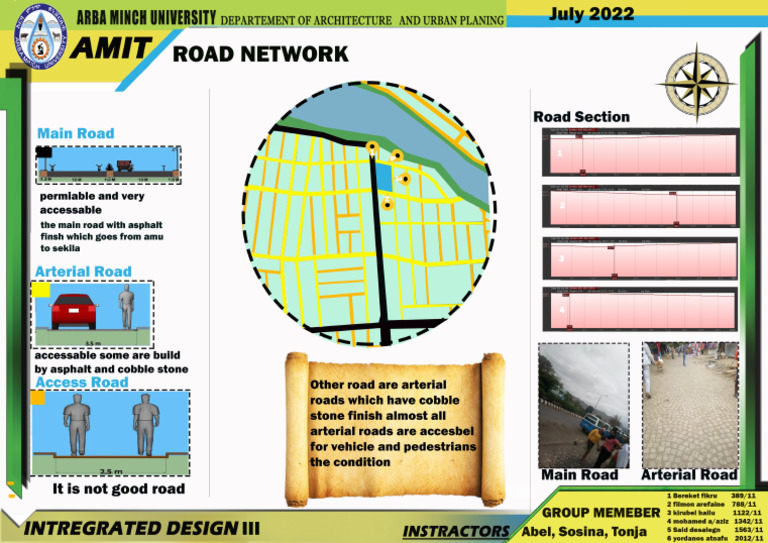 Road Network | PDF