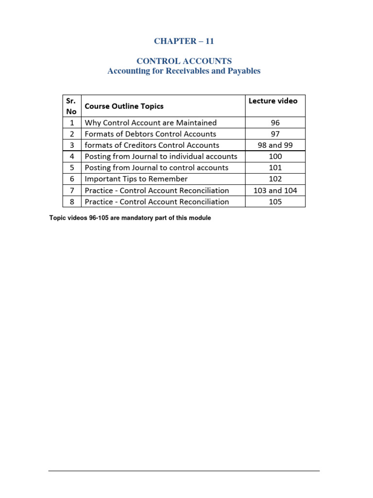 Module - 11 Control Accounts | PDF | Debits And Credits | Bookkeeping