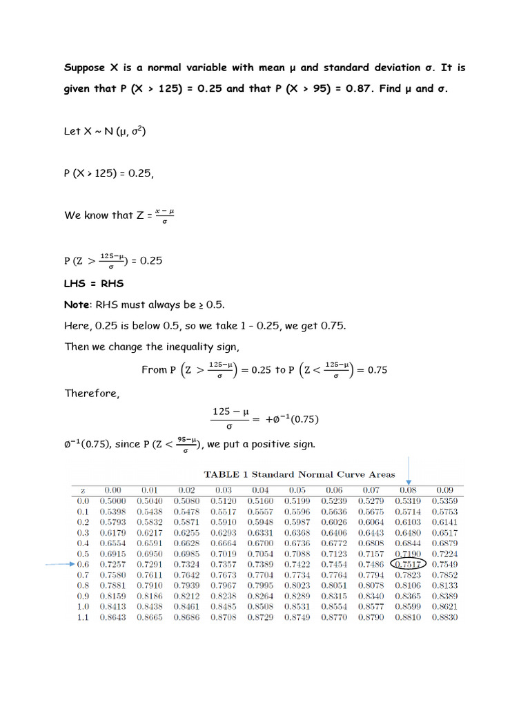 Normal Distribution For Unknown Mean μ And Standard Deviation σ Step