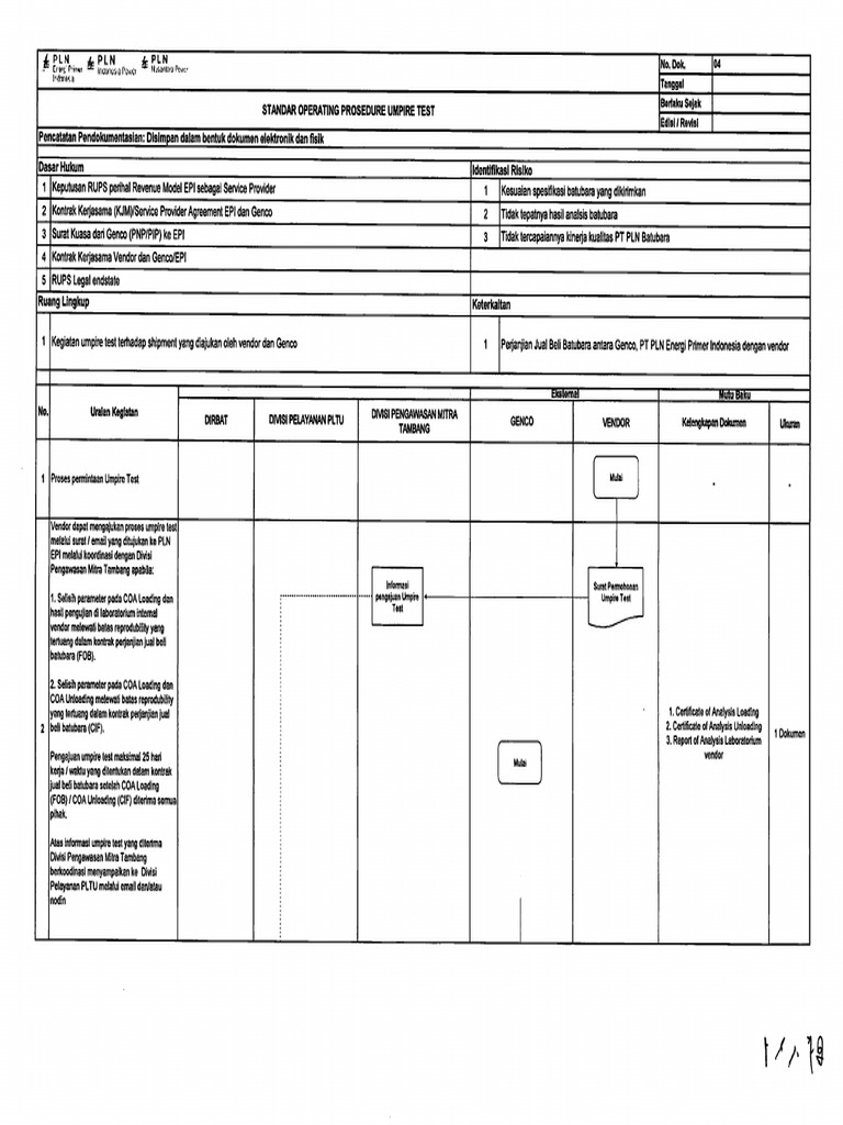 4. SOP Umpire Test | PDF