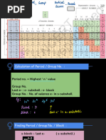 Class 11 PCB Syllabus Overview 2025 | PDF