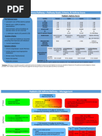 Seattle Children's Asthma Management Pathway | PDF | Respiratory ...