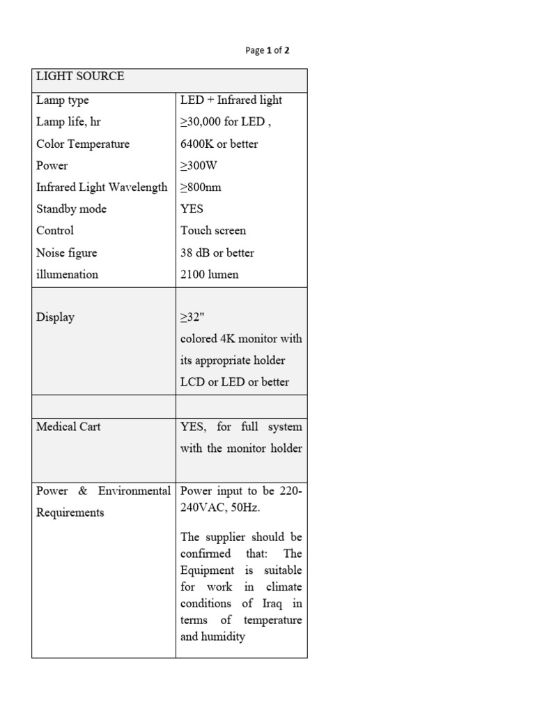 Light + Monitor + Scopes | PDF