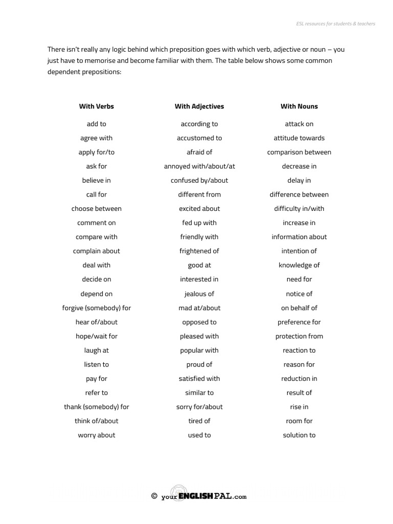 Most Common Dependent Prepositions | PDF | Preposition And Postposition ...