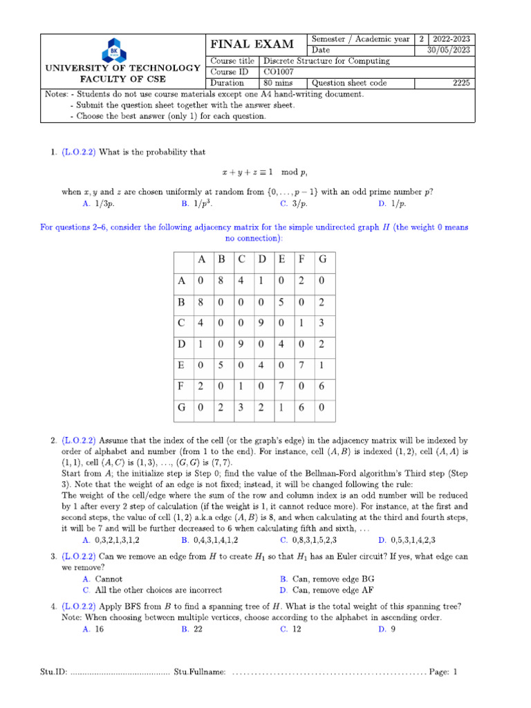 Final Test - 222 - 2225ans | PDF