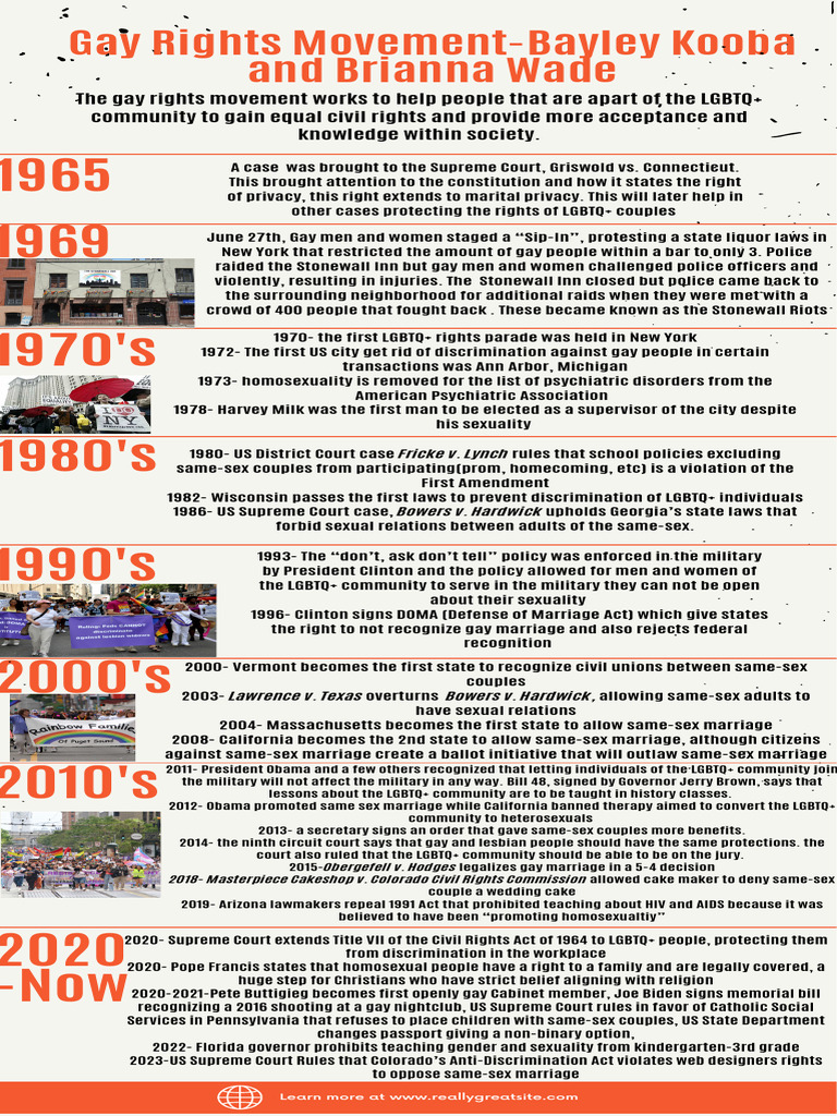 Gay Rights Movement TImeline | PDF | Homosexuality | Defense Of ...