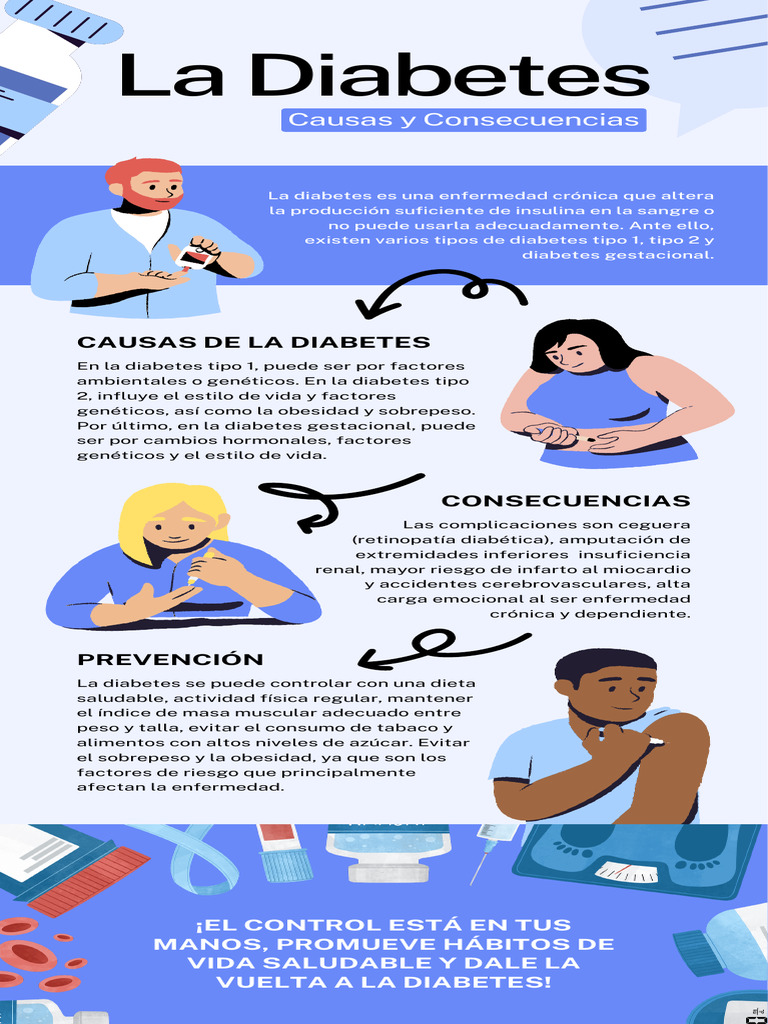 Prevención y Control de la Diabetes | PDF | Salud y bienestar