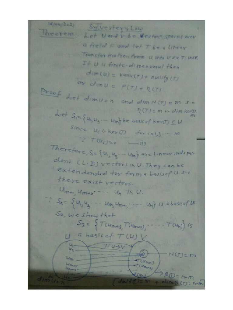 Theorem Of Sylvester Law Pdf