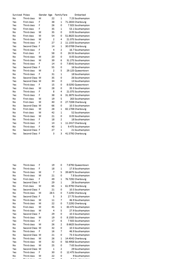 Titanic Clean | PDF | Ships Of The White Star Line | Rms Titanic