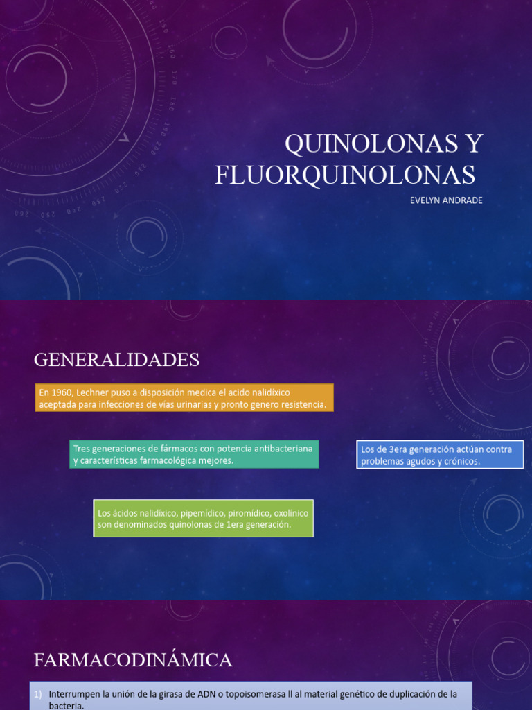 Quinolonas y Fluorquinolonas | PDF | Medicina CLINICA | Especialidades Medicas