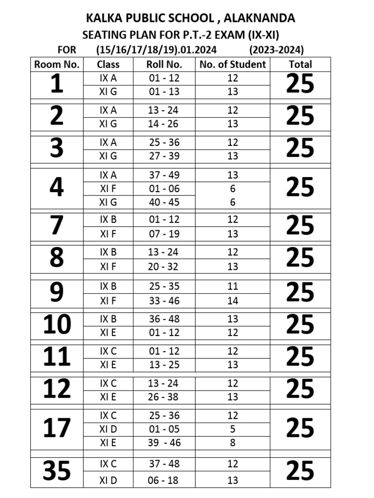 Seating Plan P.T.2 203-24 IX-XI | PDF