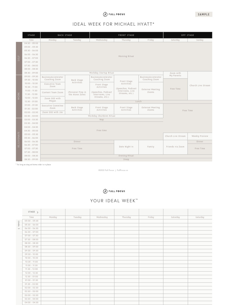 Ideal-Week Blank | PDF