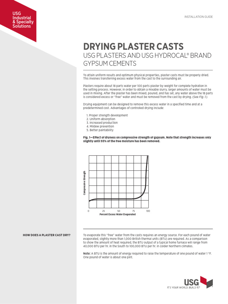 Drying Plaster Casts Application en IG502 | PDF | Clothes Dryer | Plaster