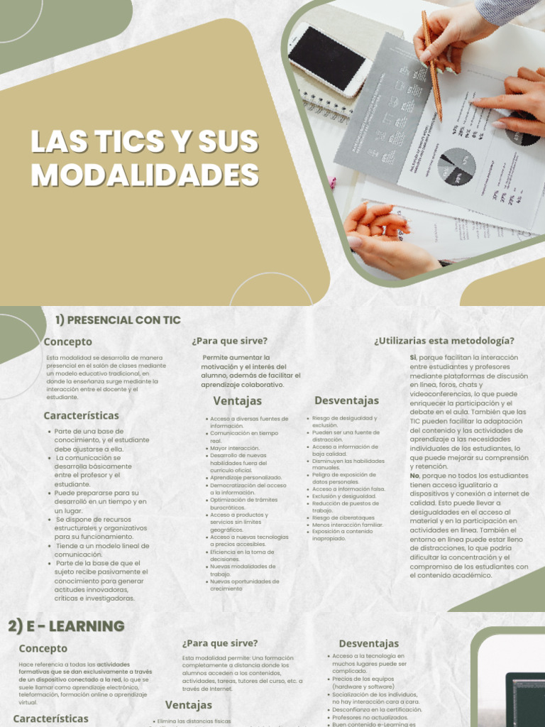 Las Tics y Sus Modalidades | PDF | Enseñando | Aprendizaje