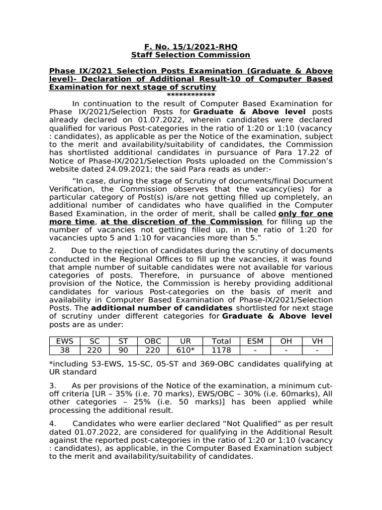 GraduateandAbove Level Writeup 21-06-2024 | PDF | Technology & Engineering