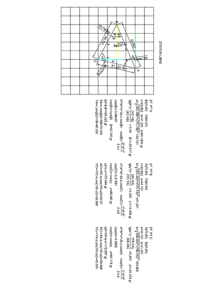 Station Libre Model | PDF