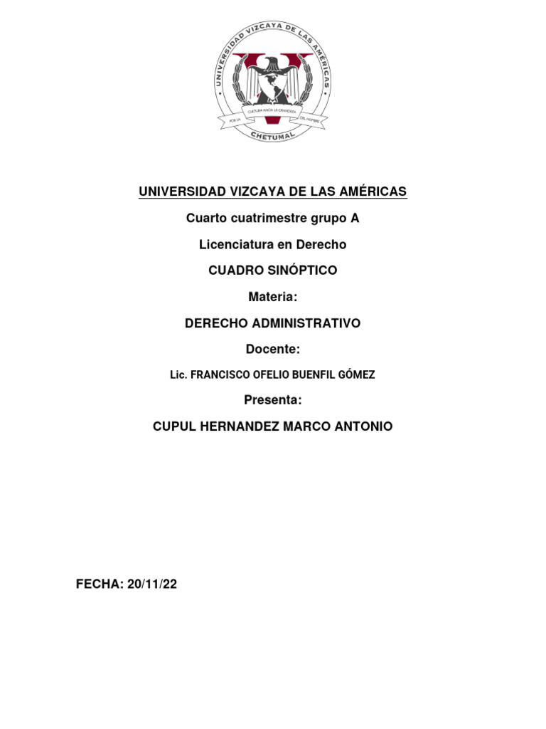Clasificación - Órganos - Cupul Hernandez Marco Antonio | PDF | Estado (política) | Derechos