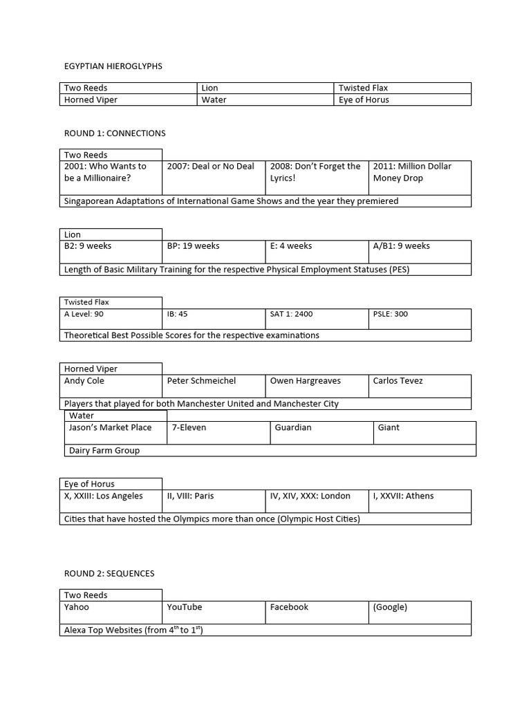 Only Connect Sample | PDF