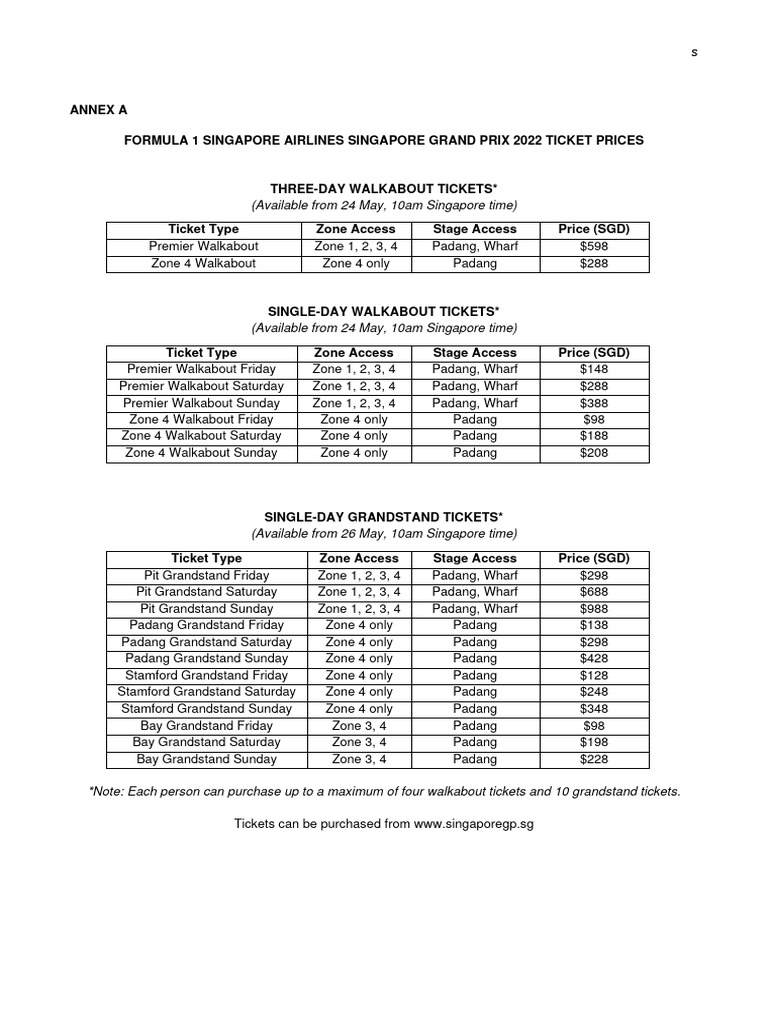 Annex A Ticket Prices | PDF | Formula Racing Series | Open Wheel Racing
