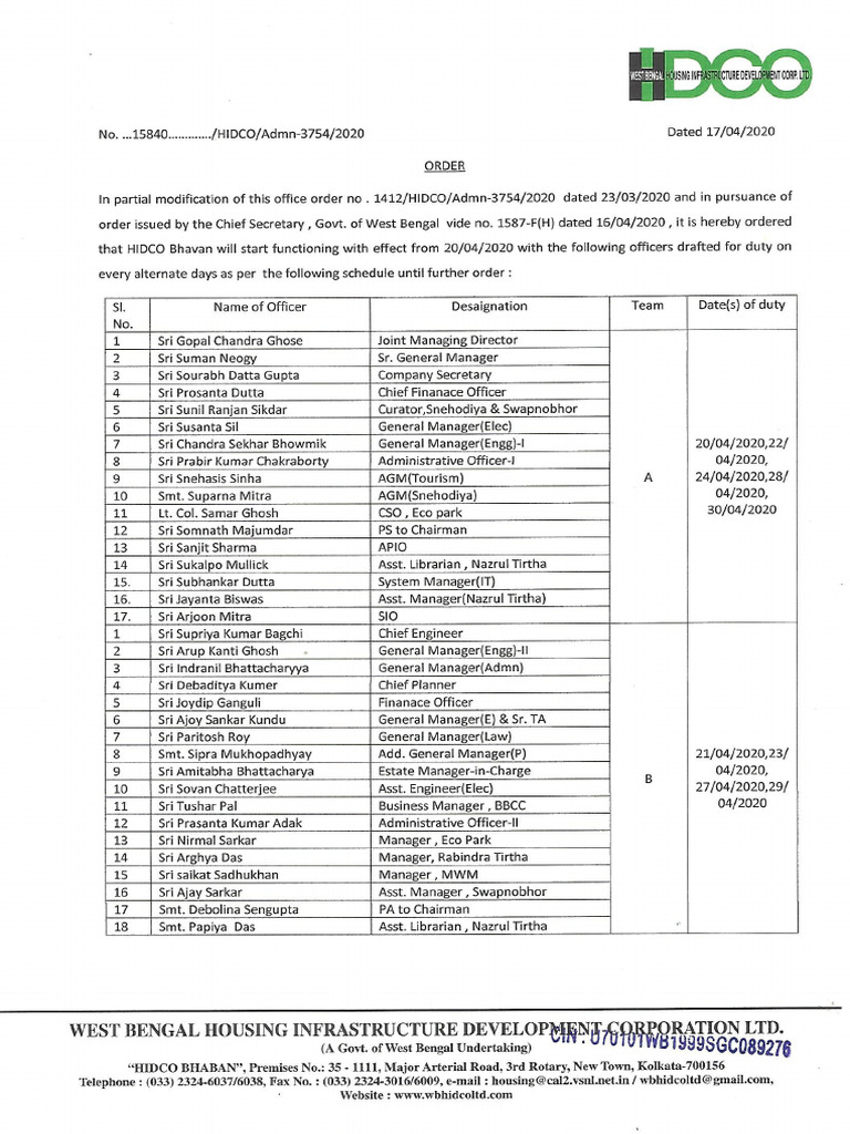 Hudco List of Concern Person | PDF