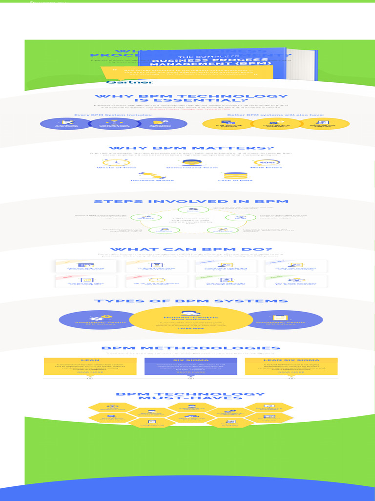 Solid Concepts in Achieving Business Process Management | PDF | Business Process Management ...