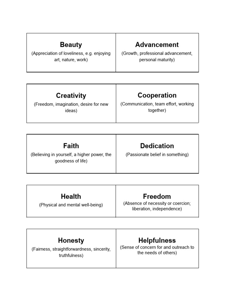 Values activity | PDF