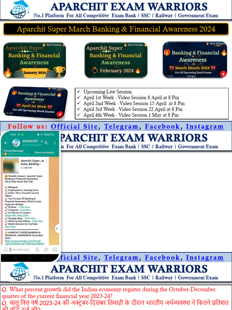 Aparchit Super March Banking & Financial Awareness 2024 | PDF