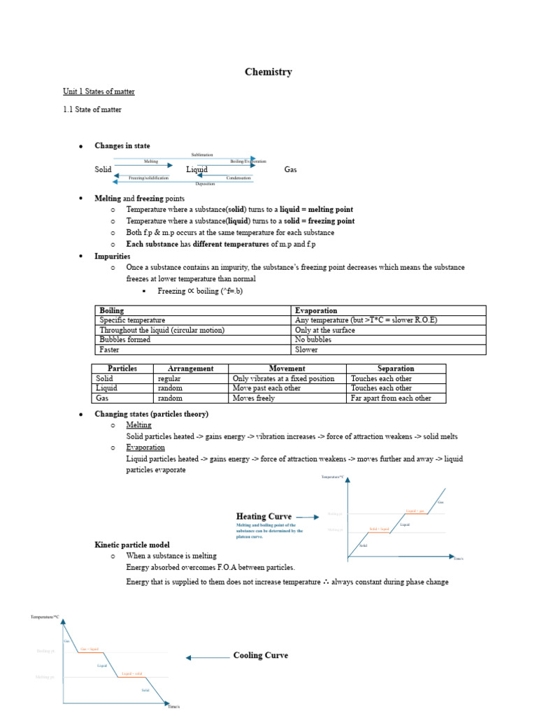 Chemistry | PDF | Ion | Atoms