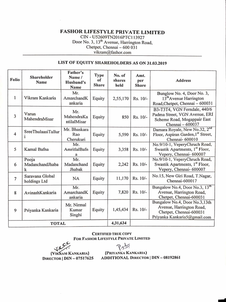 List of Shareholders | PDF