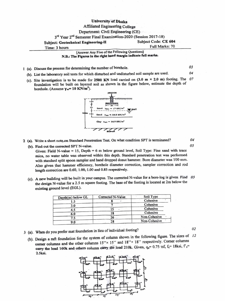 Previous Question | PDF
