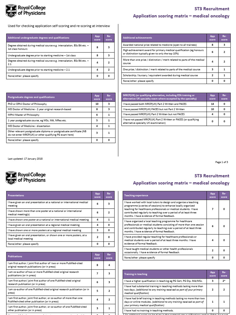 5a5f27f758838 ST3 Recruitment - 2017 R2 - Application Score Matrix ...