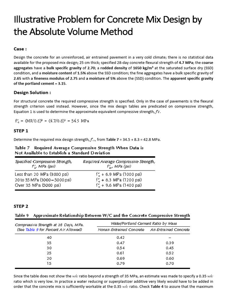 Illustrative Problem For Concrete Mix Design by The Absolute Volume ...
