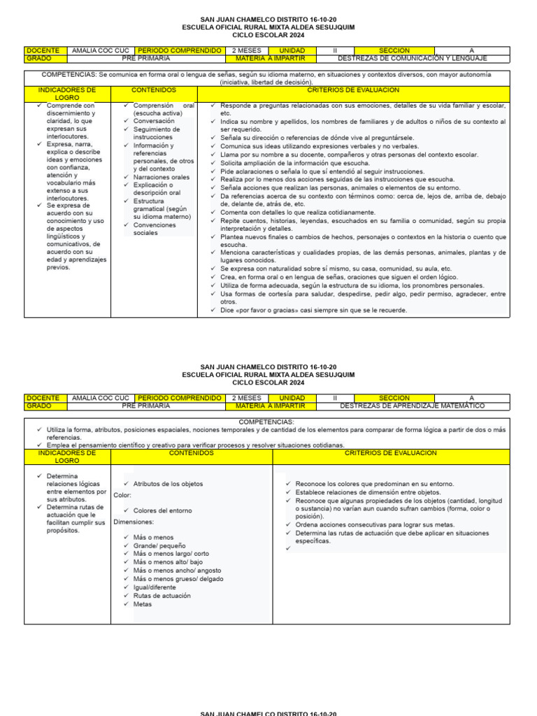 Plan de Clase PrePrimaria | PDF | Las emociones | Escuelas