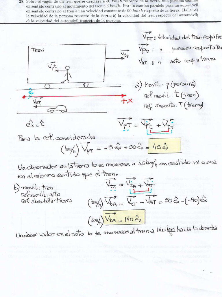 Física 1 UTN FRBA - RESUELTOS NUEVA GUIA DEL 28 AL 31 | PDF