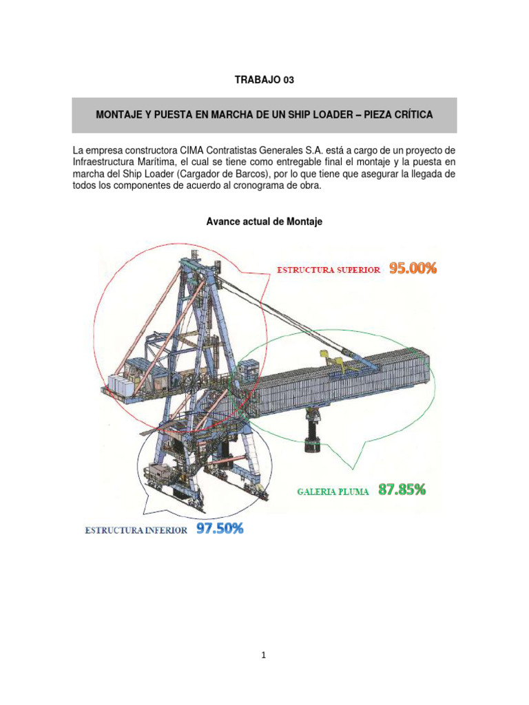 T03 - Productividad y Calidad | PDF