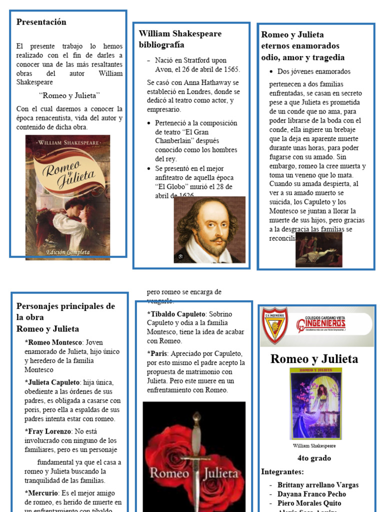 Triptico de William Shakespeare | PDF | Romeo y Julieta | William Shakespeare