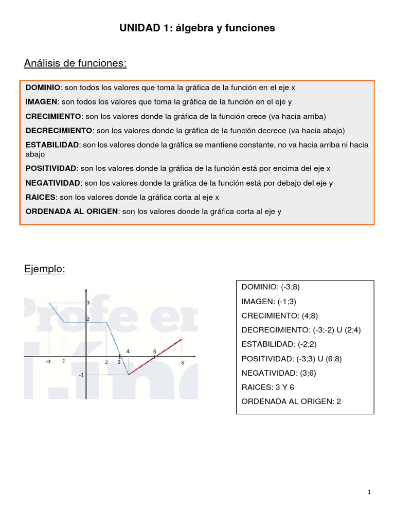 Libro 5to - Unidad 1 (Álgebra y Funciones) | PDF | Función (Matemáticas) | Matemáticas