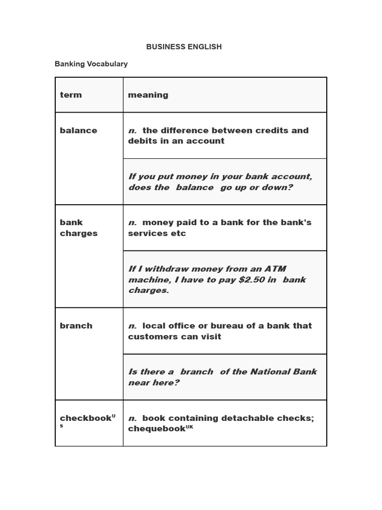 Business English - Banking Vocabulary | PDF | Cheque | Banks
