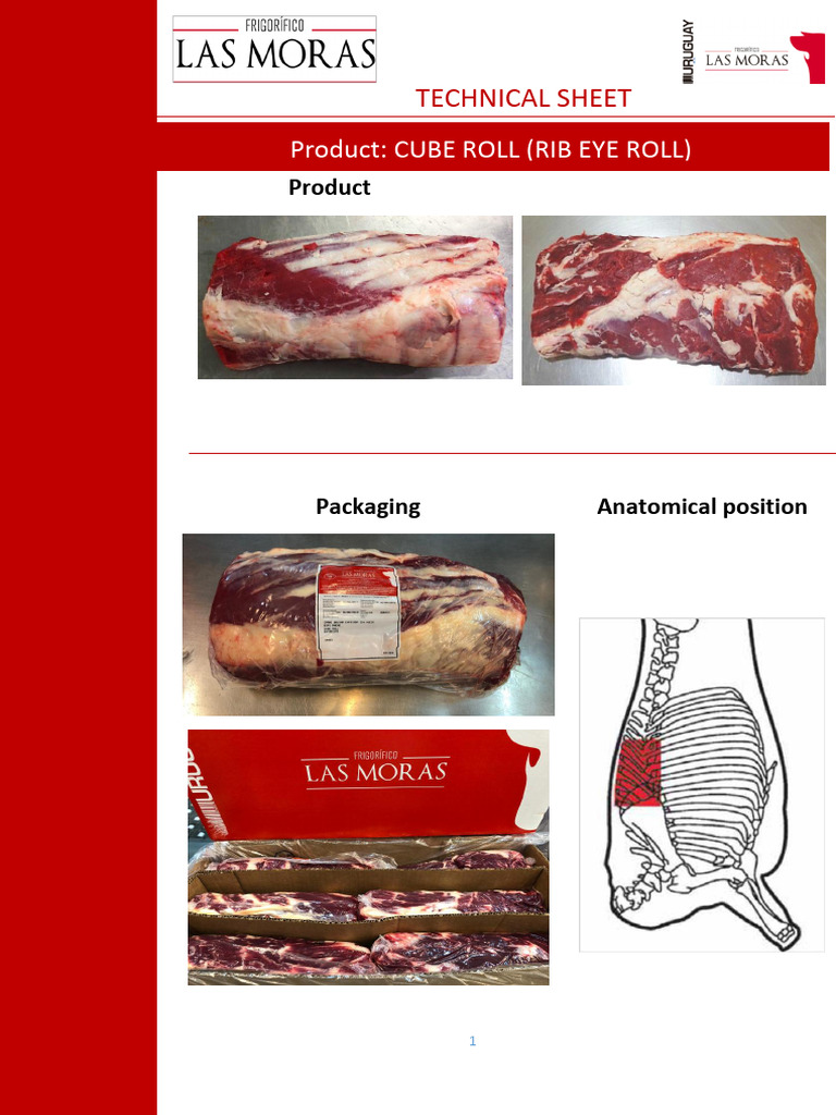 Cube Roll - Hilton | PDF | Home & Garden | Science & Mathematics