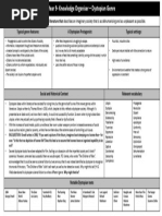 Someone Might Be Watching | PDF | Dystopia | Utopian And Dystopian Fiction