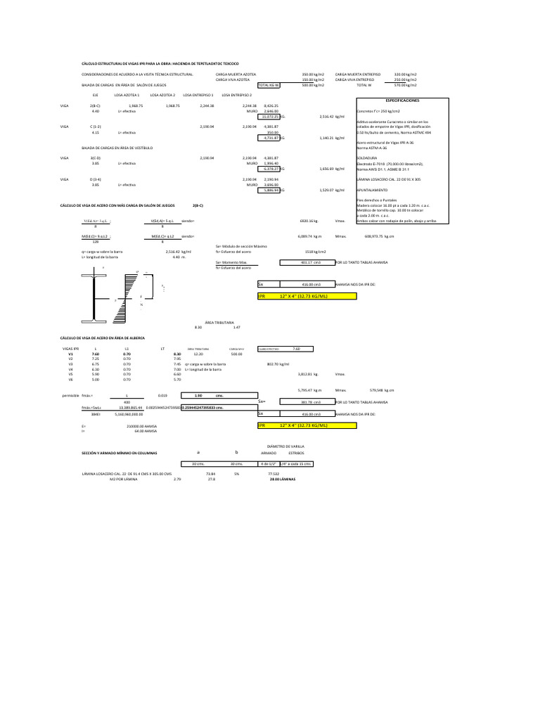 Cálculo de Vigas Ipr Tablas | PDF | Materiales de construcción | Rieles
