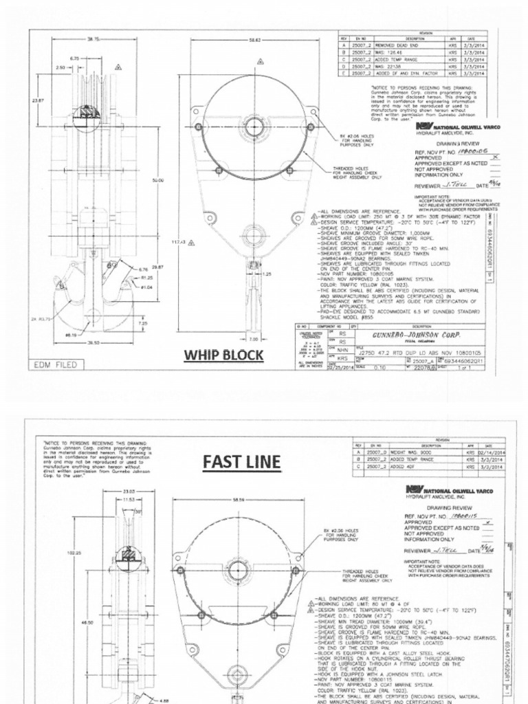 Whip Fastline and Utility Blocks | PDF