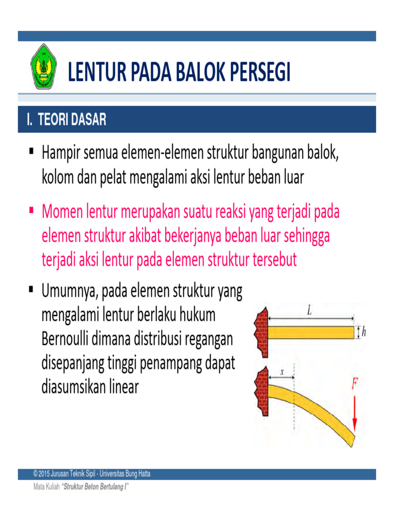 Analisis Lentur Balok Persegi Beton | PDF
