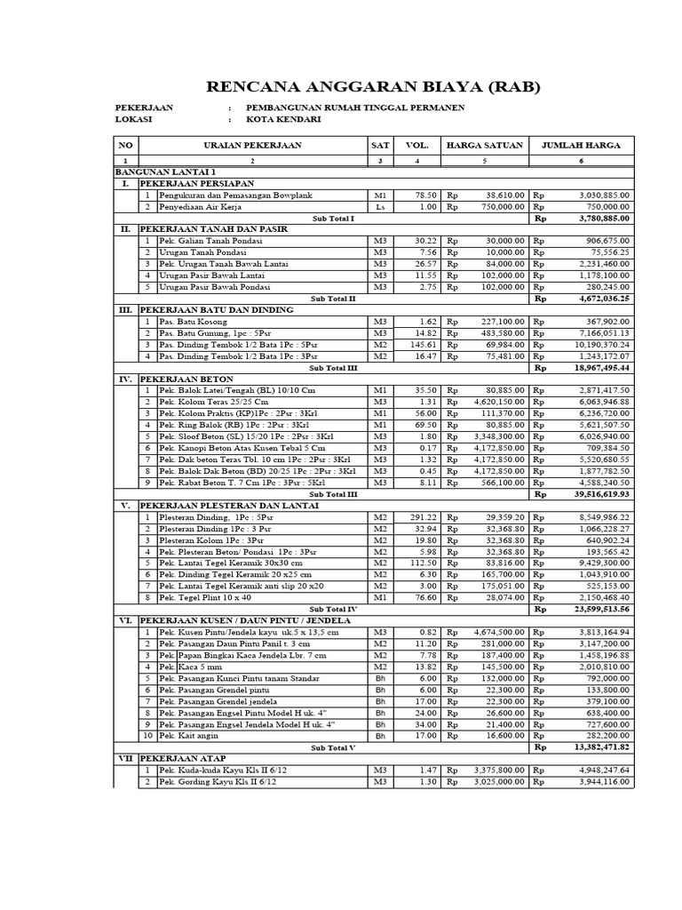 Contoh Rab Imb | PDF | Griya & Taman | Sains & Matematika
