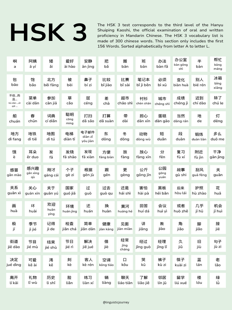 HSK 3 Poster Printable Green | PDF