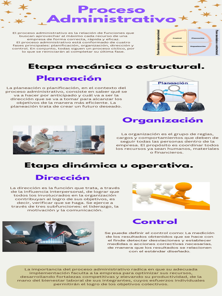 Green Brown English Literature Bildungsroman Genre Structure ...