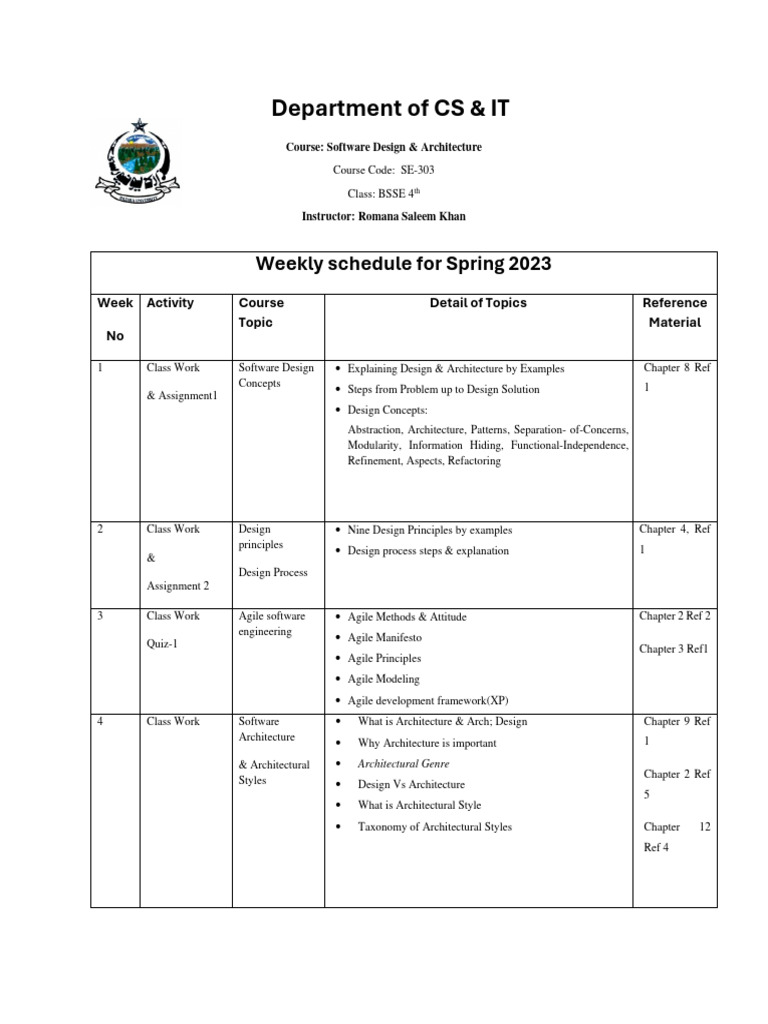 DESIGN AND ARCHITECTURE Week Plan | PDF | Unified Modeling Language | Class (Computer Programming)