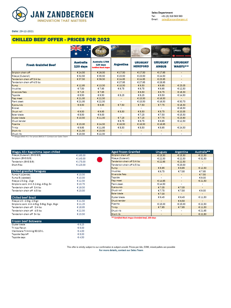 EU Beef + BMC Offer Wk52 3 | PDF | Chuck Steak | Beef